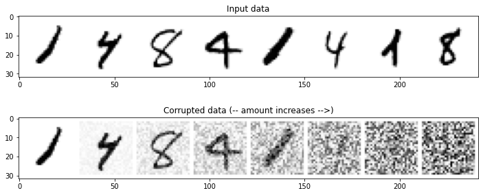 Hugging Face🤗の拡散モデル入門 #Python - Qiita