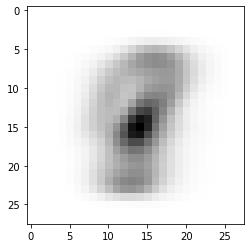 Hugging Face🤗の拡散モデル入門 #Python - Qiita