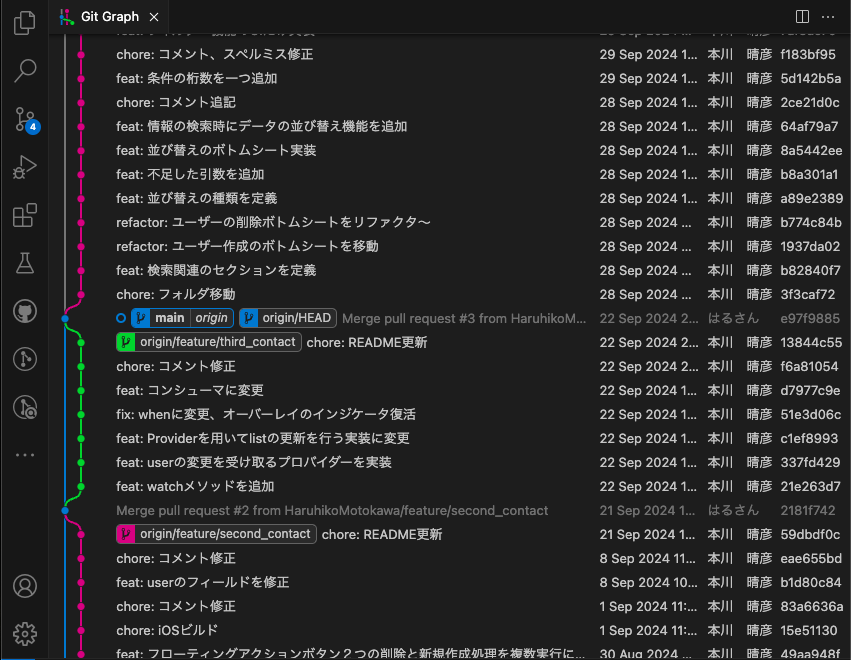【VSCode】2025年度版 Flutterエンジニアにおすすめの拡張機能17選 #Dart - Qiita