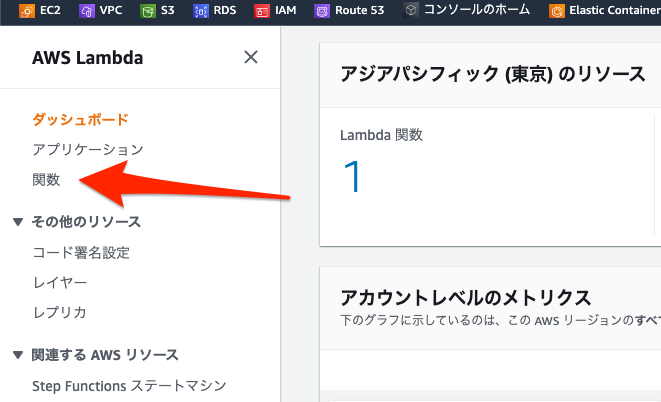 [過去記事]AWS Lambda コード書き換えた時の反映とテストの流れ #lambda - Qiita