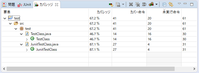 Junitでカバレッジを取得する Junit Qiita 