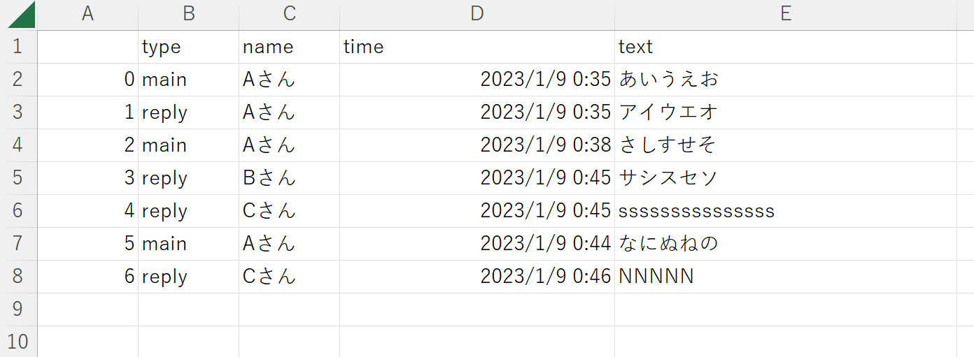 Slackのメッセージ履歴を取得してcsvファイルに出力した話 #Python - Qiita