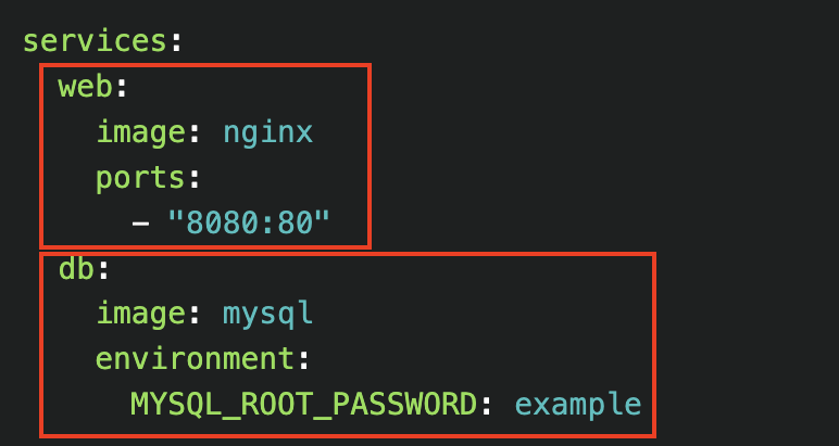 docker compose大全集 #Docker - Qiita