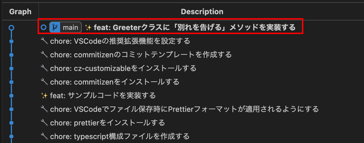 VSCodeでGitのコミットログをGUIベースでまとめる #GitHub - Qiita
