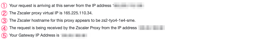 Zscaler の ip.zscaler.com と 確認くん は何が違うのか #ゼロトラストネットワーク - Qiita