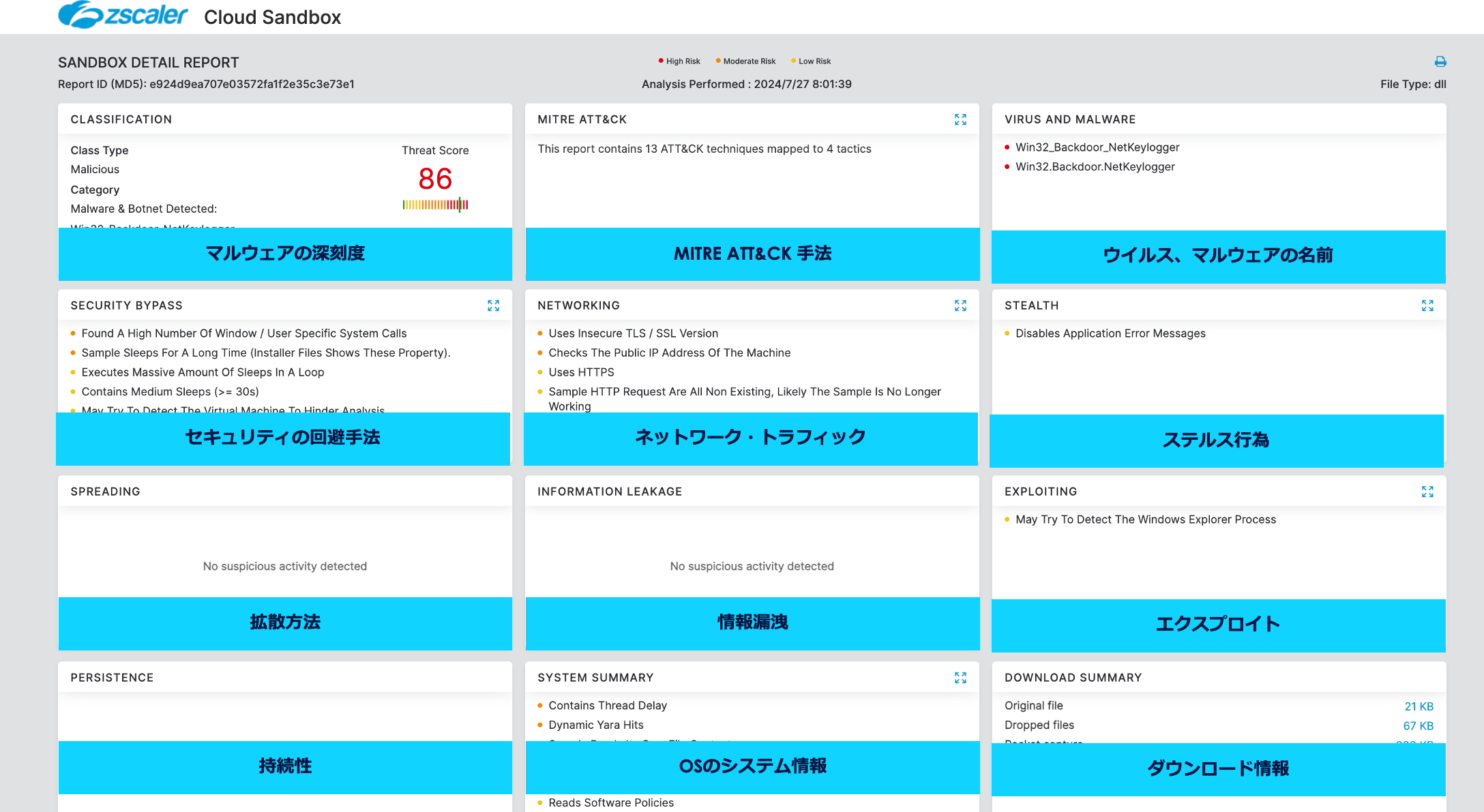 Zscaler Advanced Cloud Sandbox による AI を活用した Patient-0 の識別 #Security - Qiita