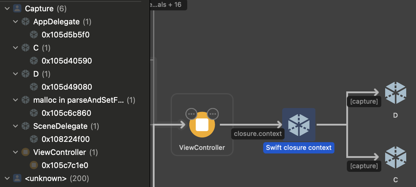 XcodeのDebug Memory Graphを使用して参照関係を理解しよう！~クロージャのキャプチャ~ #Swift - Qiita