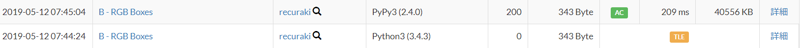 AtCoderをPythonで始めるときの環境構築といくつかのTIPS #Python3 - Qiita