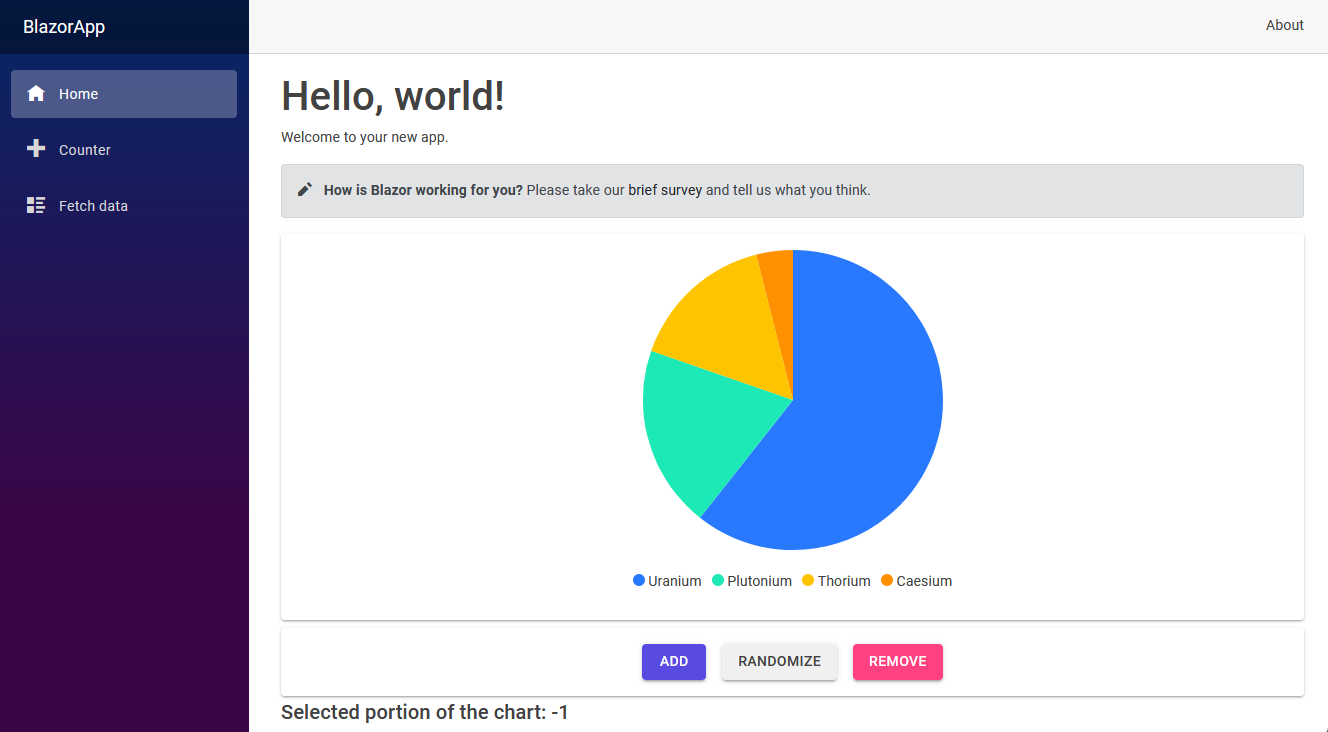 Blazor Webassemblyでmudblazorを使ってpie Chartを表示してみた C Qiita