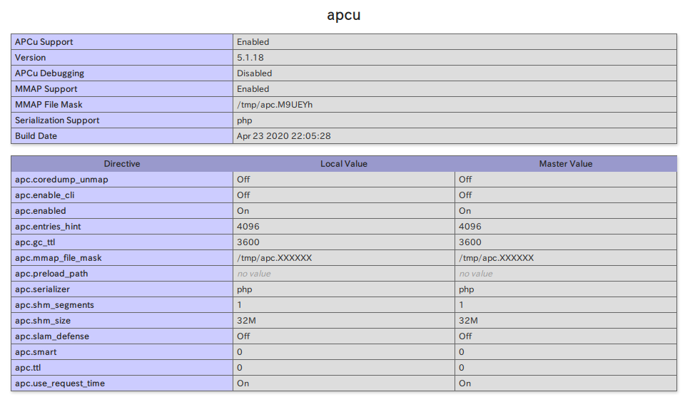 Amazon Linux 2のPHP 7.4環境に、APCuを導入する #PHP7 - Qiita