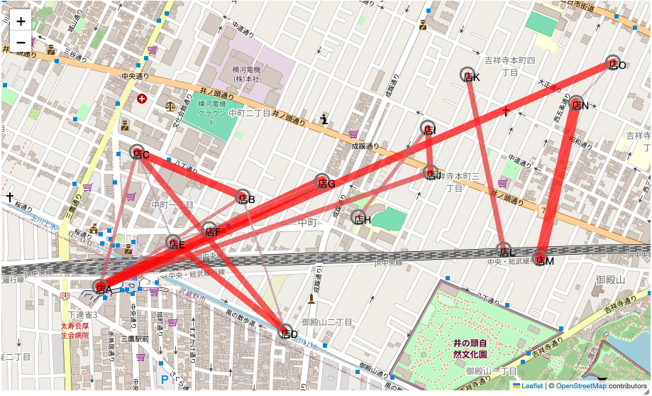 NetworkXとfoliumを用いた位置情報ネットワークの分析 #Python - Qiita