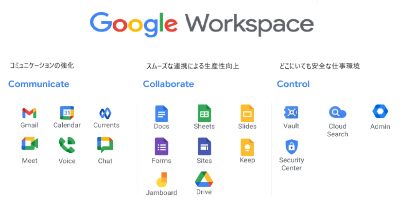 Google Workspace（GWS）導入の最初の一歩 #1 #Workspaxe - Qiita