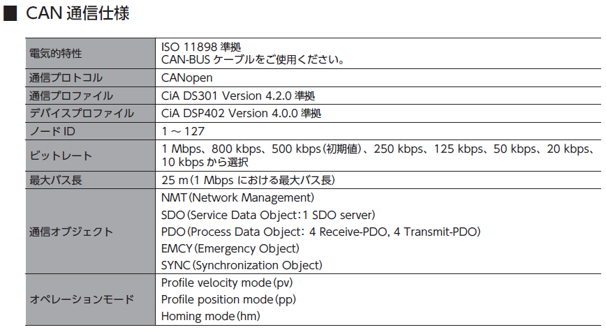 実験用AGVの作成 - (3) - オリエンタルモーターをCANopenで回す #ROS - Qiita