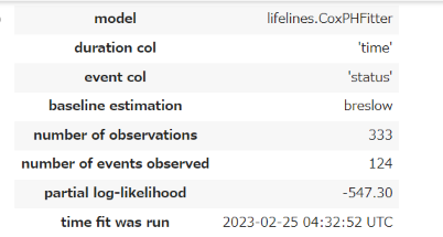 Pythonで生存時間解析（Cox比例ハザードモデル, DeepSurv） #データサイエンス - Qiita