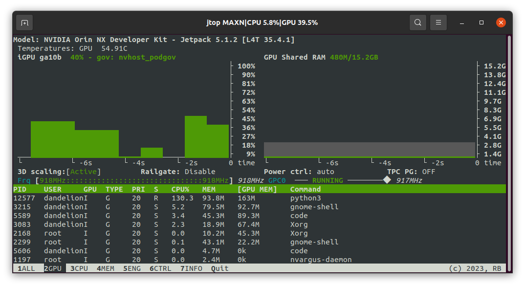 jetson-stats入門 #Jetson - Qiita