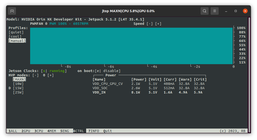 jetson-stats入門 #Jetson - Qiita