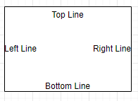 draw.ioで色々な表を描いてみる (基本編) #Draw.io - Qiita