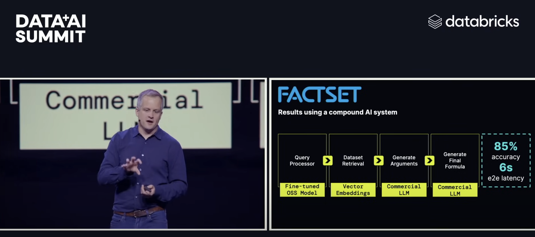 Databricks の Mosaic AI Model Serving Endpoint から Amazon Bedrock の LLM を ...
