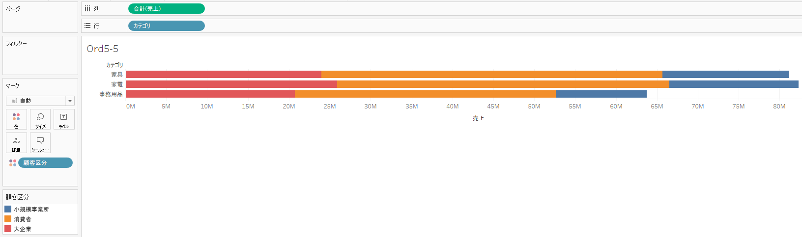 【Tableau】DATASaber:HandsOn - Intermediate II（Ord5）Q5解説 #初心者 - Qiita