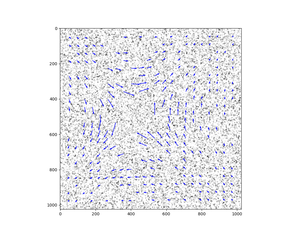 PIVをやってみる．part 1 無料のOpenPIVを試してみる． #Python - Qiita