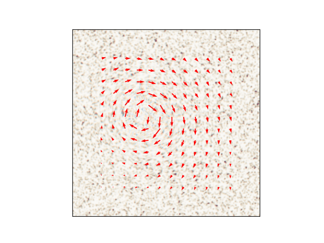 PIVをやってみる．part 2 直接相互相関法で作成 #Python - Qiita