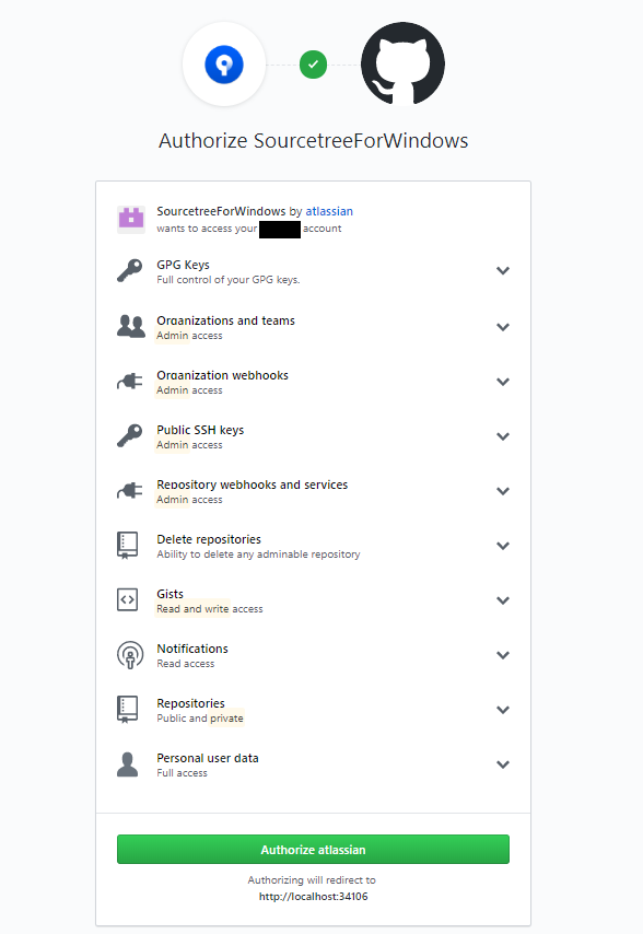 【入門】SourcetreeとGitHubの連携の手順 #初心者 - Qiita