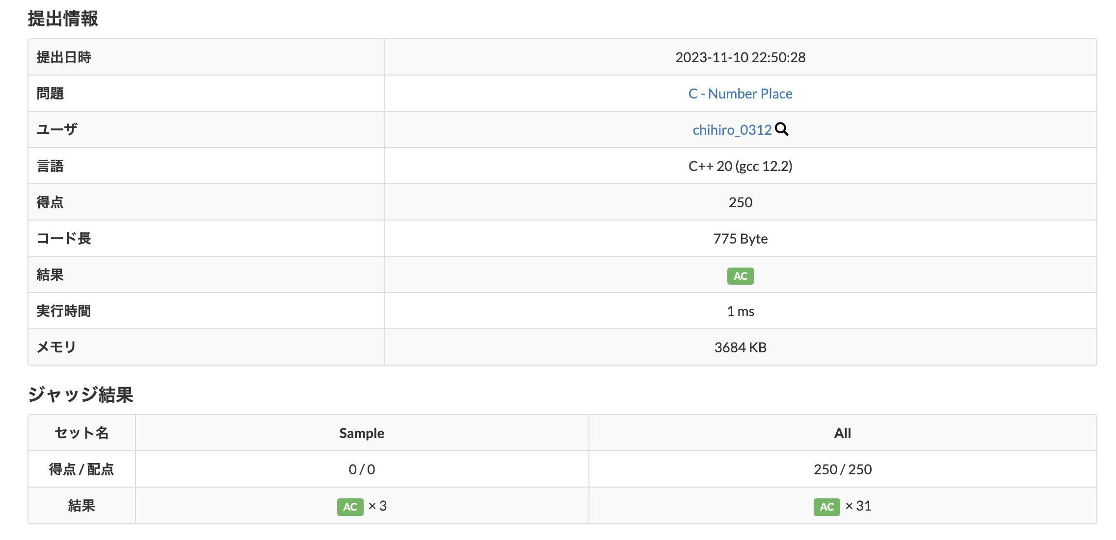 【atcoder】 11月4日 Hhkb Programming Contestの9 ️9のタイルの問題を解いてみた Atcoder Qiita