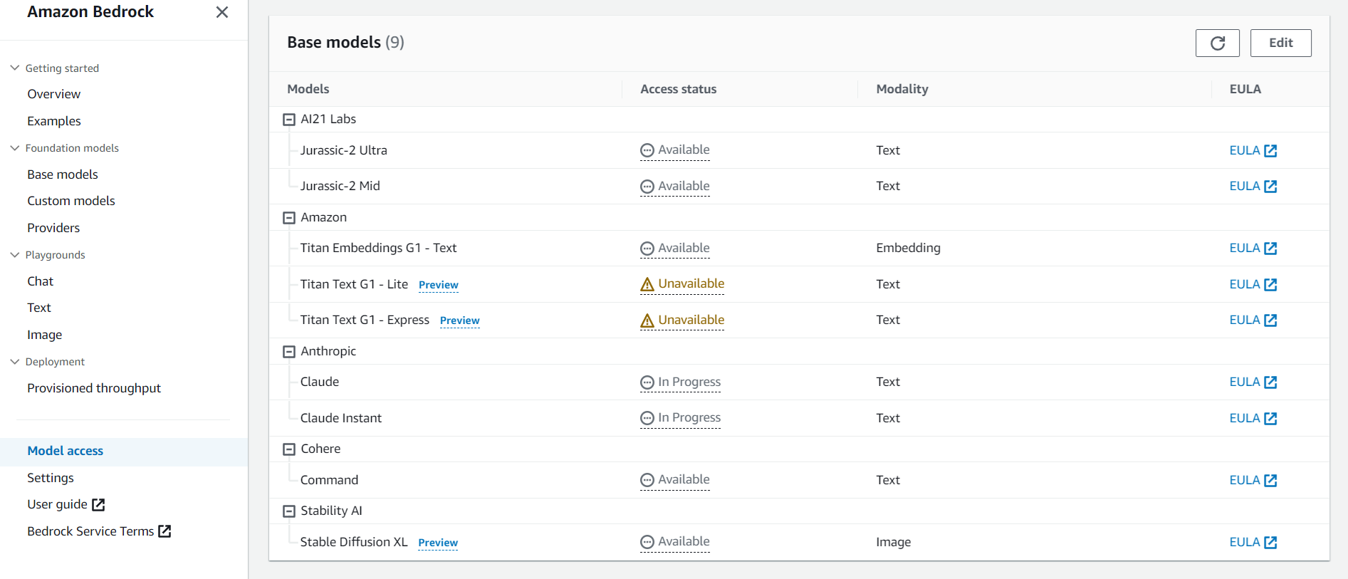 Amazon BedrockとStreamlitでチャットボットを作成してみた #Python - Qiita