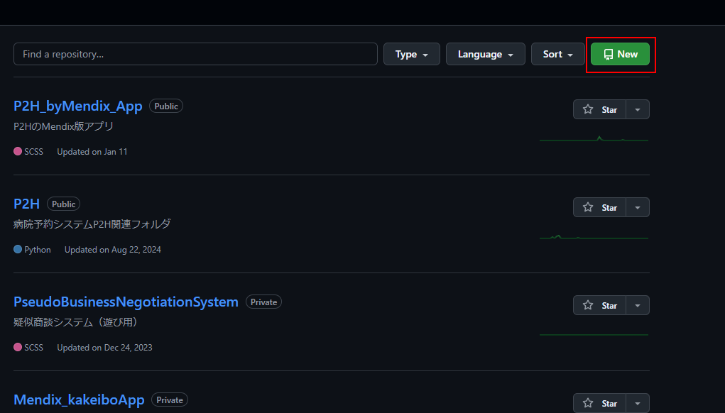 Mendixで作成したプロジェクトをGithubへアップロードする方法と、コミットの仕方を解説 #ローコード - Qiita