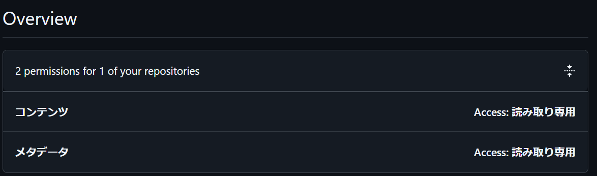 GitHubにCLIからアクセスする(token利用編) #GitHub - Qiita