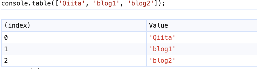 今からでも遅くないconsoleを使いこなそう #JavaScript - Qiita