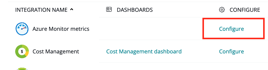 Azure の監視をNew Relicにまとめてみる！ #初心者 - Qiita
