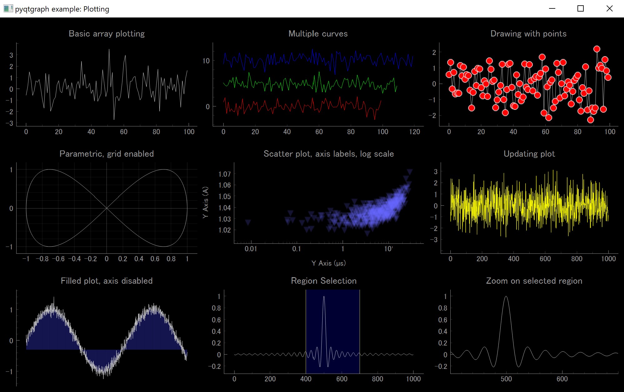 pyqtgraphを使ってみる #Python - Qiita