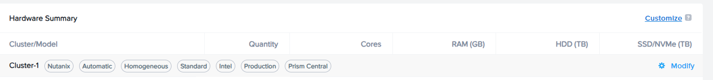 Nutanix Sizer おさらい＋アレコレ 1/2 #nutanix - Qiita