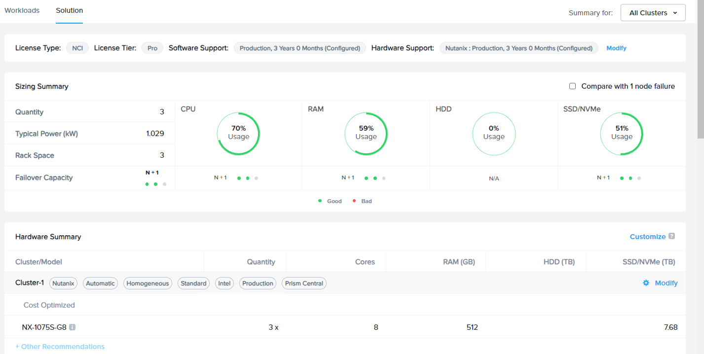 Nutanix Sizer おさらい＋アレコレ 1/2 #nutanix - Qiita