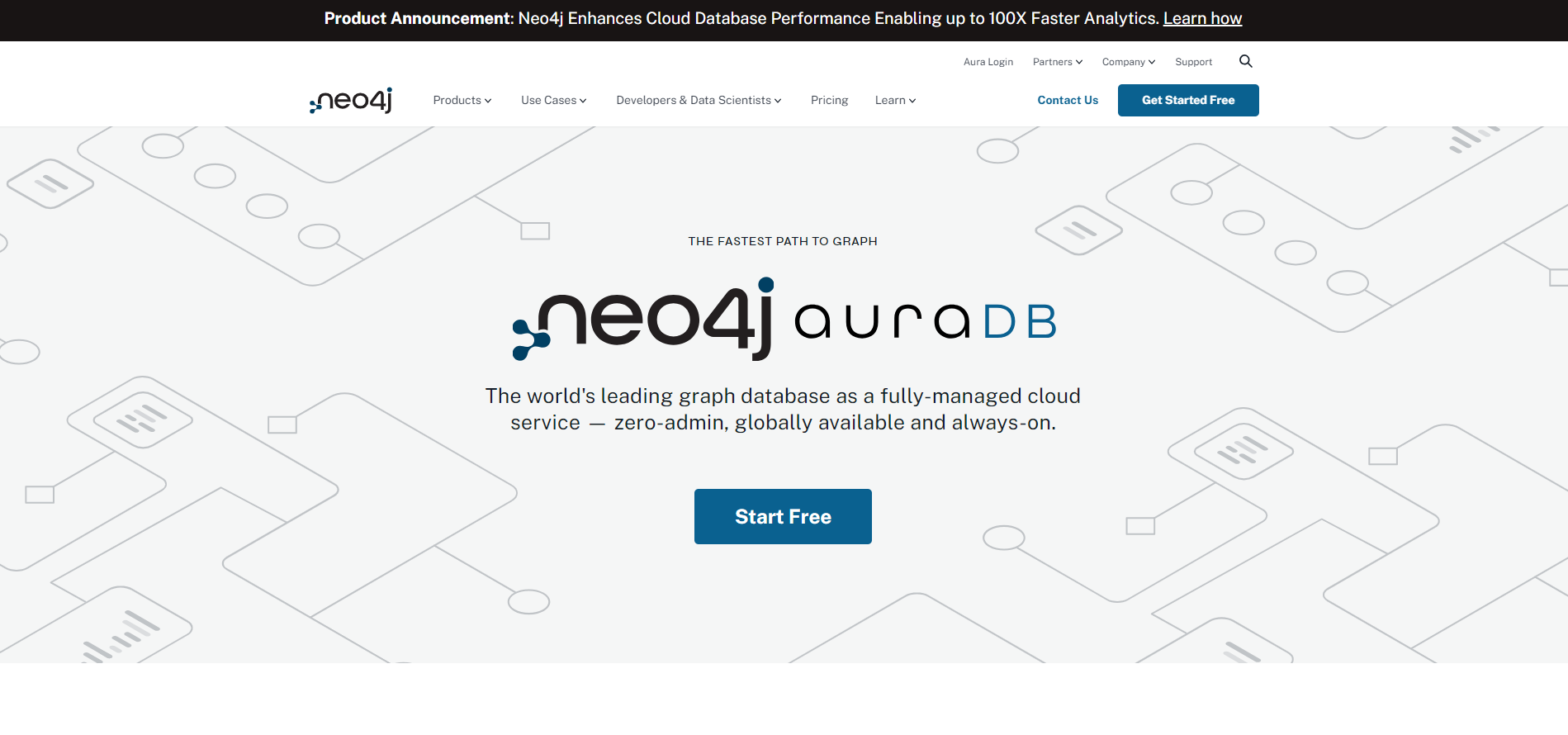 Neo4j_使い始め備忘録 #環境構築 - Qiita