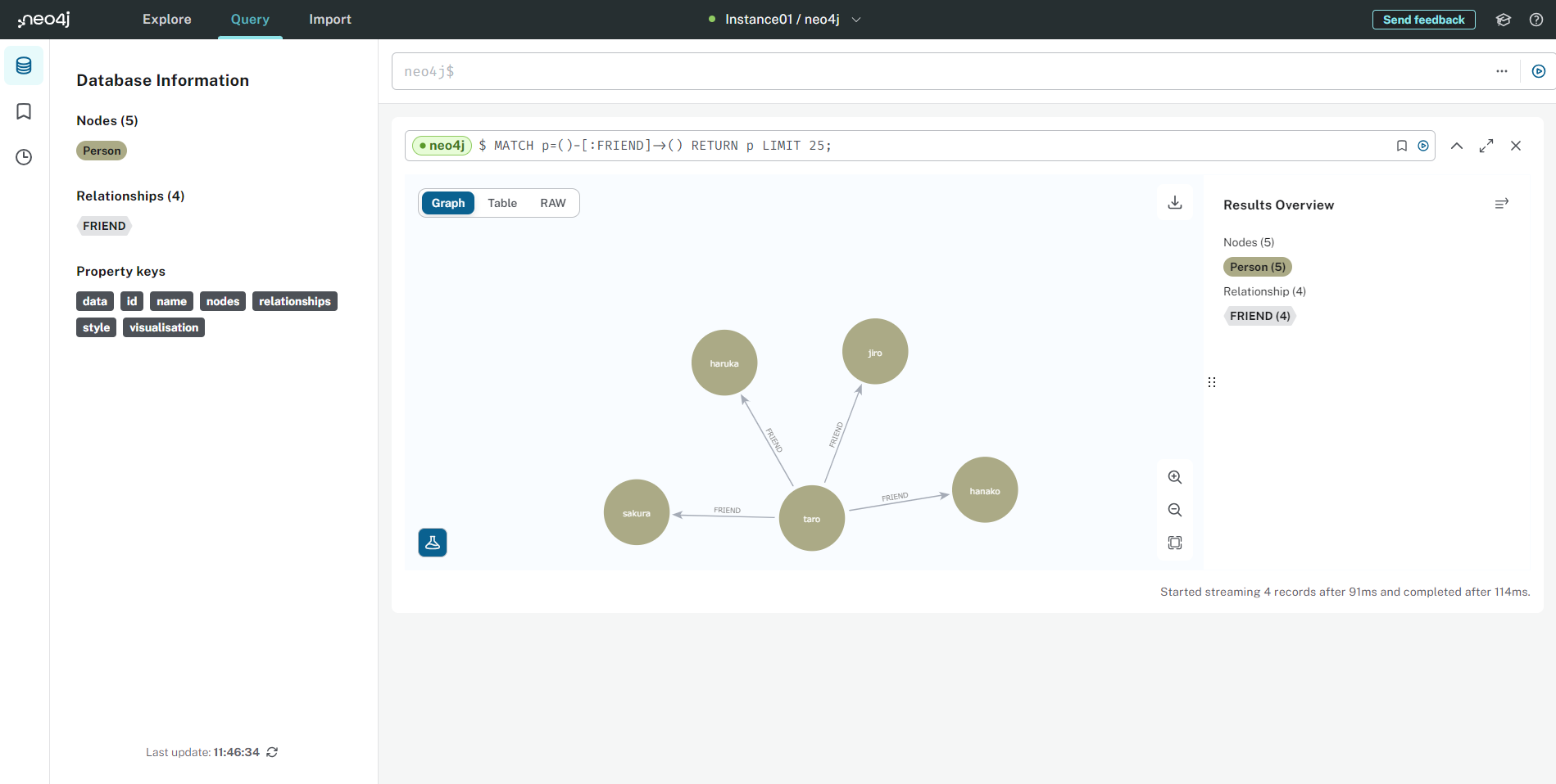 Neo4j_使い始め備忘録 #環境構築 - Qiita