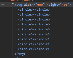 【D3】バブルチャートを実装する #React - Qiita