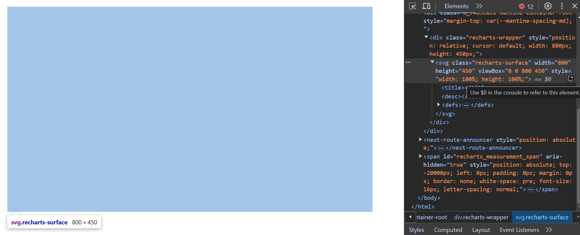 【Recharts】複数のチャートを組み合わせて表示する #React - Qiita