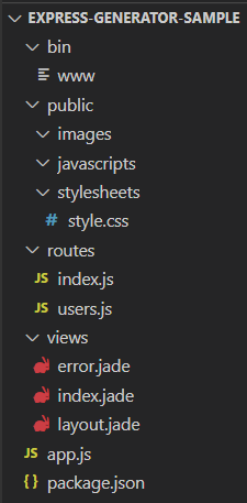 Express Generator でWebアプリ作成 #JavaScript - Qiita