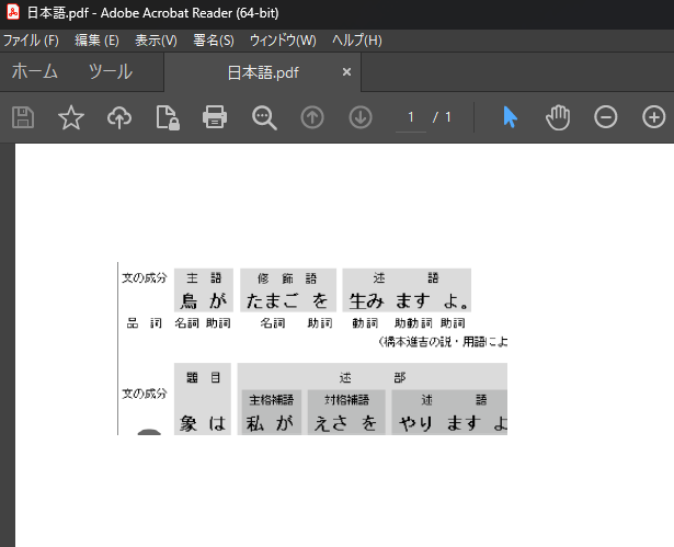 Pythonを用いたPDFファイルのOCR処理 #GoogleColaboratory - Qiita