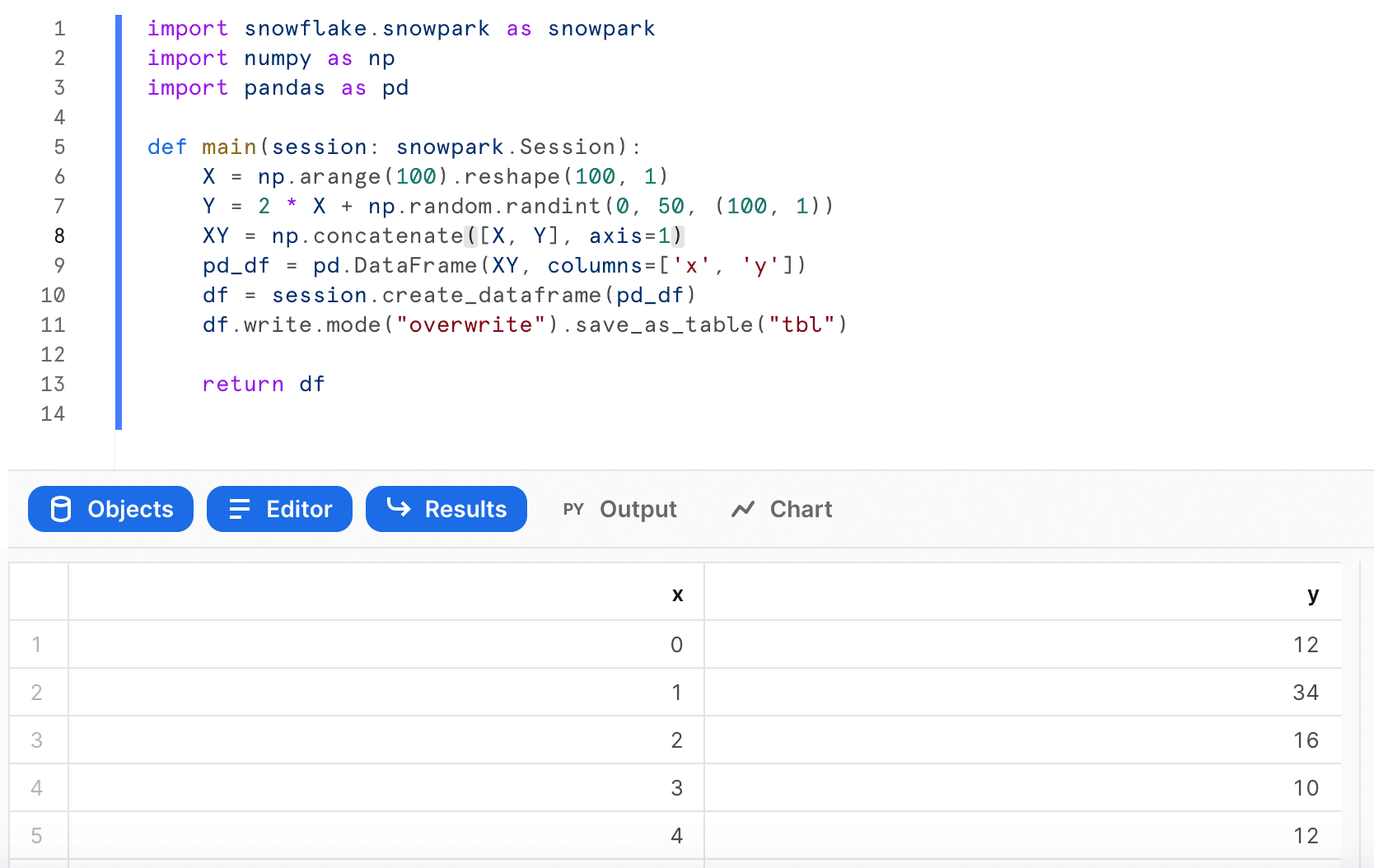 Snowflakeのpythonワークシートでデータ生成してみた #Python - Qiita