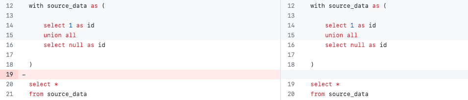 GitHub ActionsでdbtのCI/CDを実装する①自動テスト #GitHubActions - Qiita