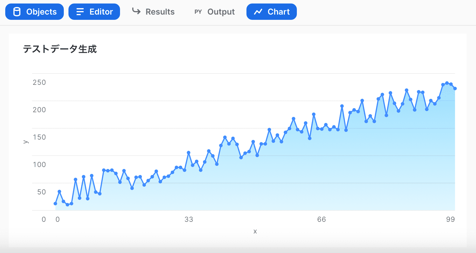 Snowflakeのpythonワークシートでデータ生成してみた #Python - Qiita