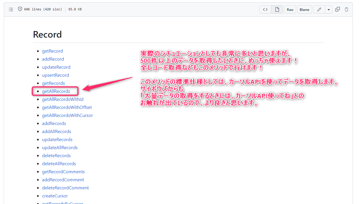 kintone REST API Client の歩き方(ほんの一歩目) #JavaScript - Qiita