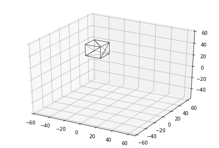 PythonでバイナリSTLファイルを読み込み表示させる #Python3 - Qiita