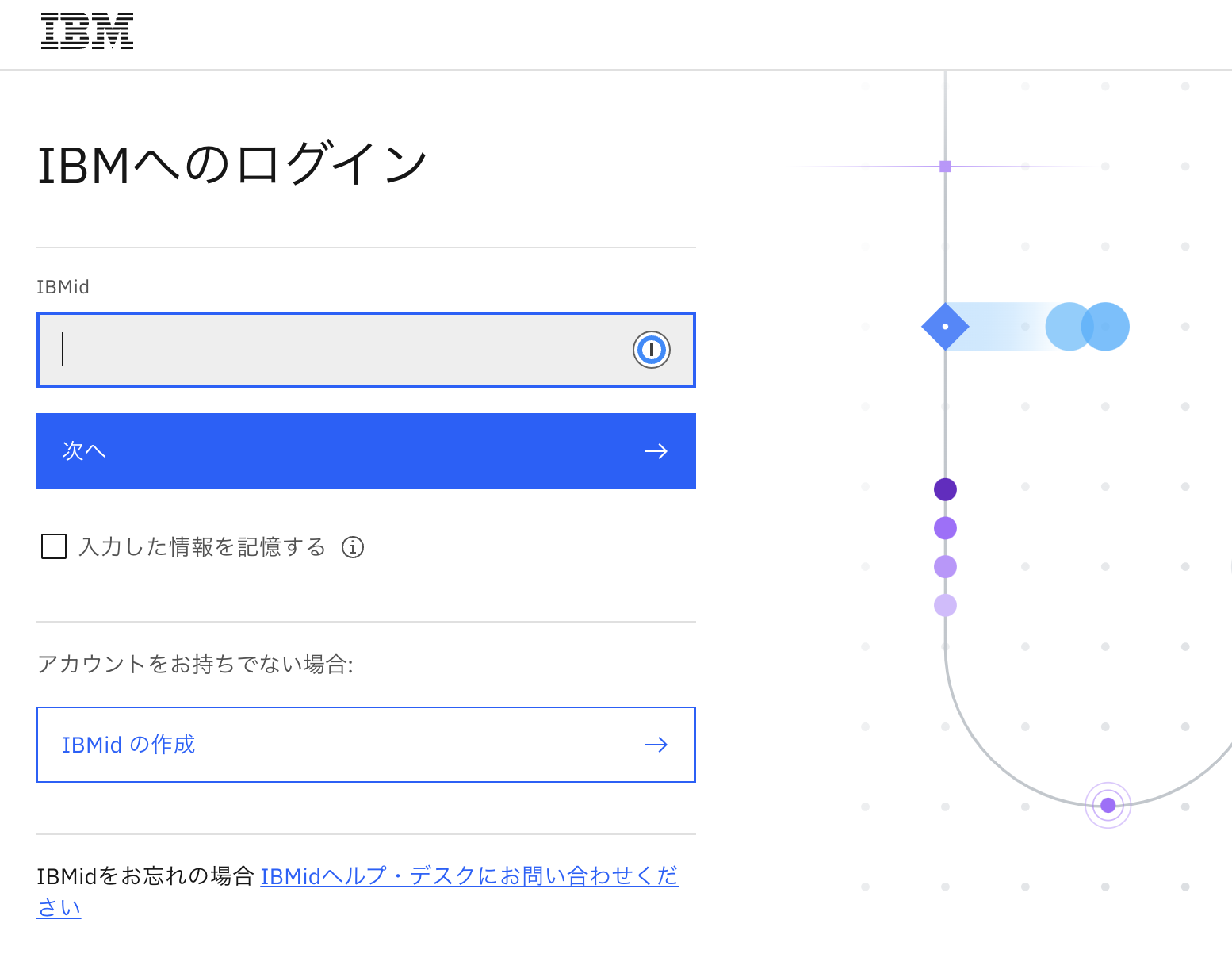 IBM i駆け出し日記：PTF/TRをIBM iに適用する-Fix Centralからダウンロード編- #IBMi - Qiita