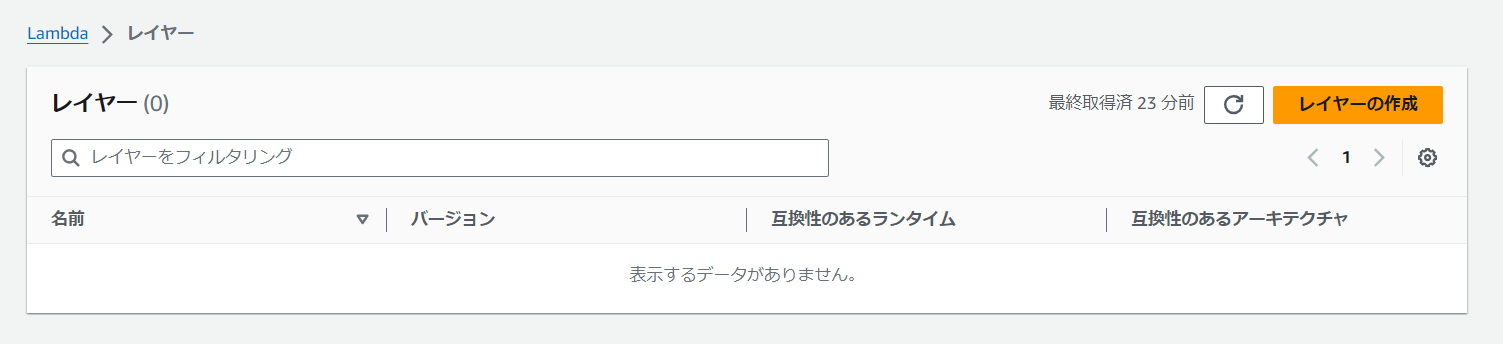 AWS Lambdaでrequestsを使うためのセットアップ #Python - Qiita