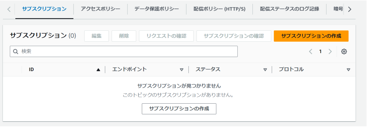 AWS Lambda/SNSを連携し、メール通知を行ってみる[01] #lambda - Qiita