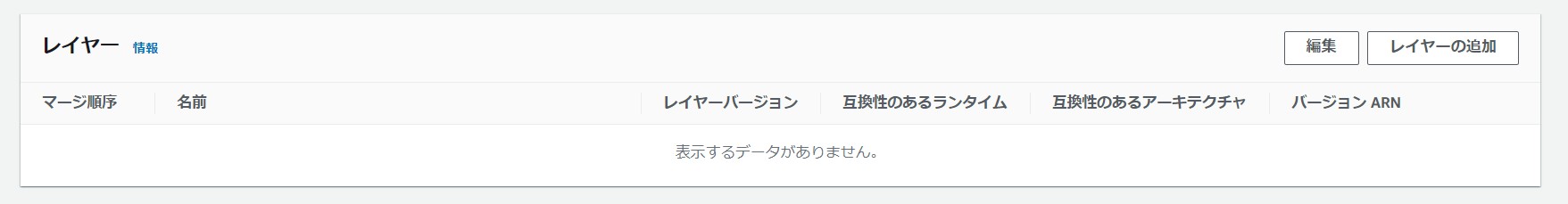 AWS Lambdaでrequestsを使うためのセットアップ #Python - Qiita
